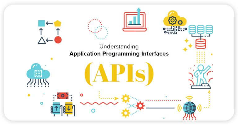 Understanding (APIs) Application Programming Interfaces.
